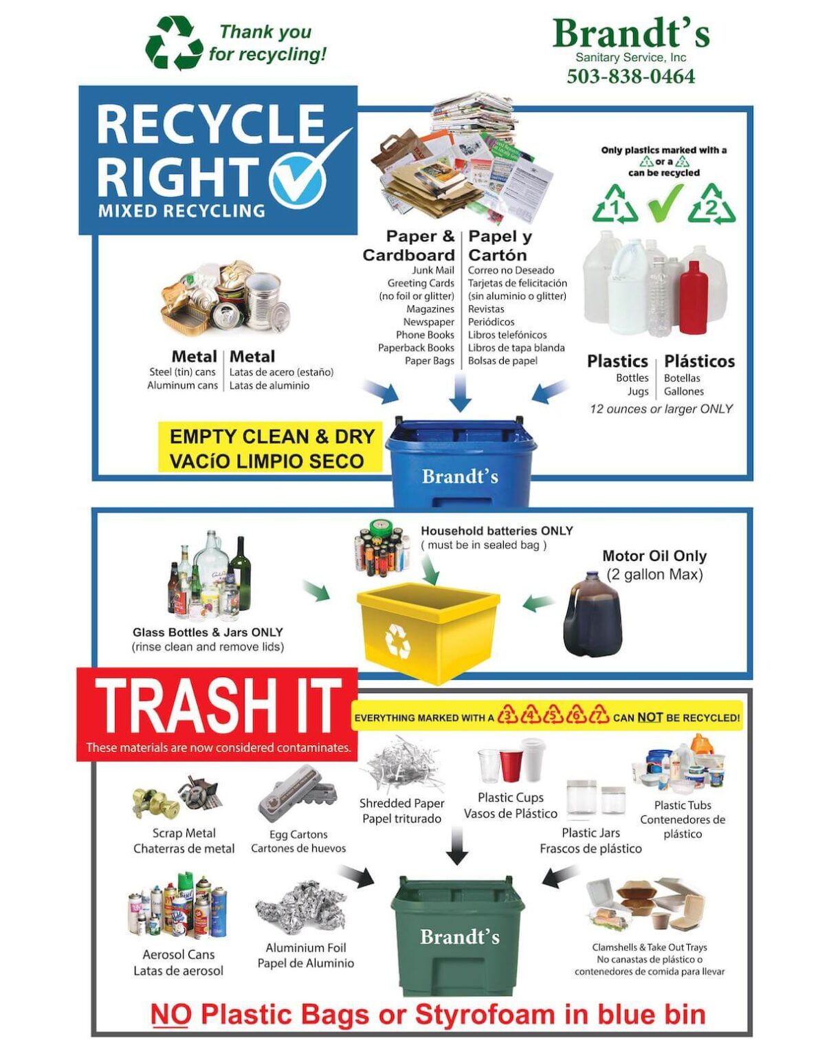 Home - Recycling Services - Brandt's Sanitary Service